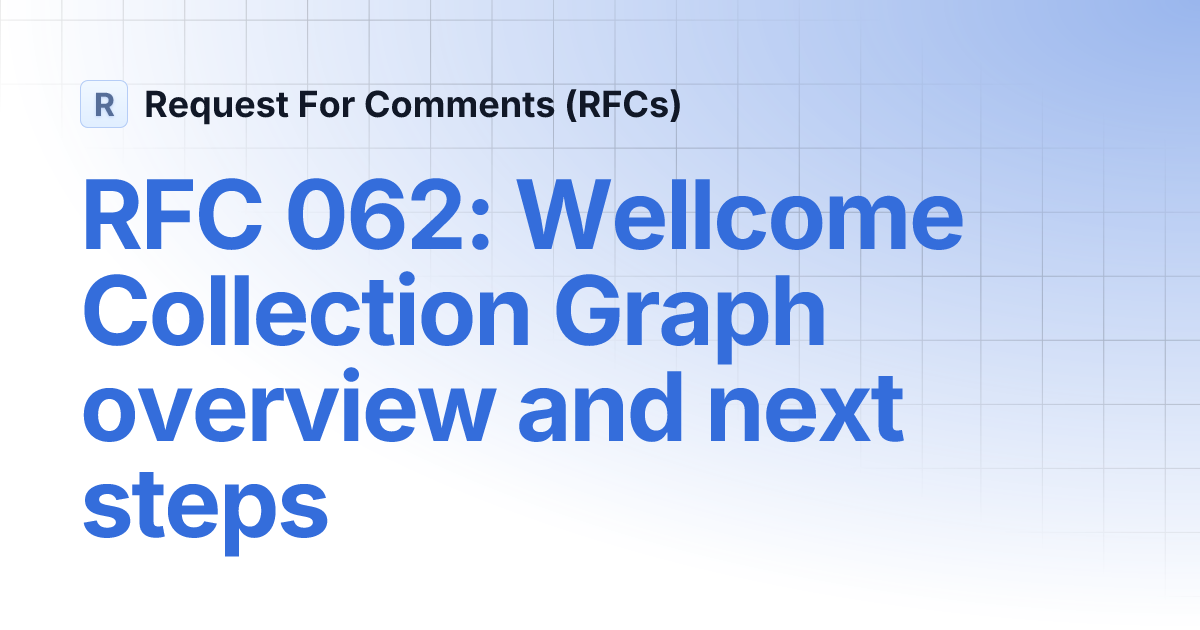 RFC 062: Wellcome Collection Graph overview and next steps | Request ...