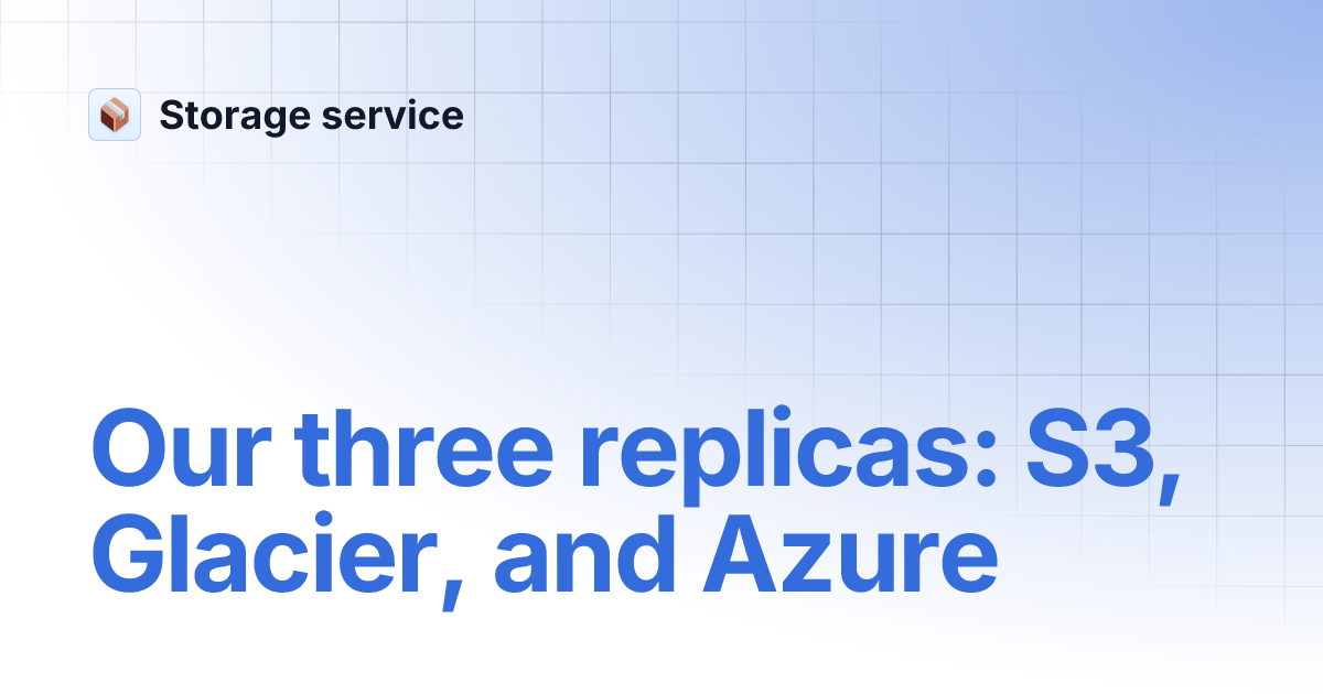 Our three replicas: S3, Glacier, and Azure | Storage service